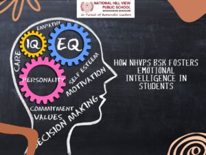 National Hill View Public School Banashankari - Unit II - National Hill ...